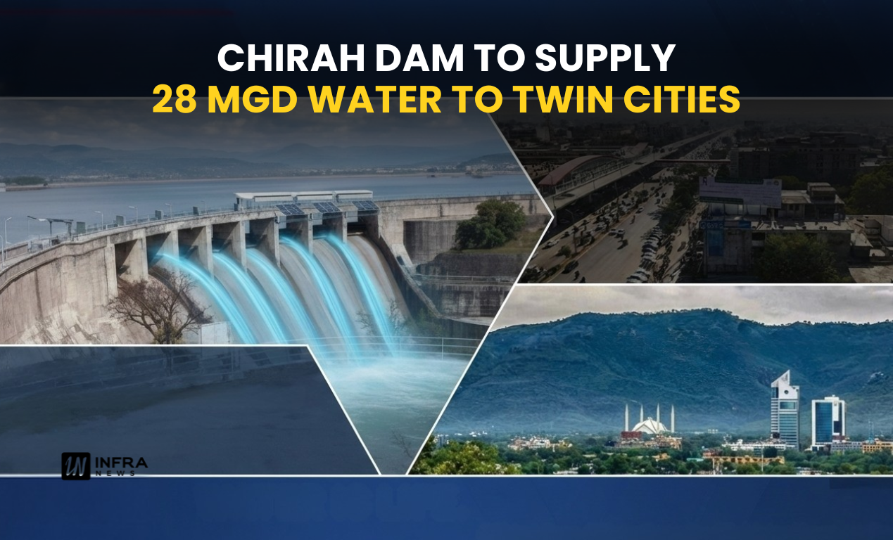 Chirah Dam Project to Deliver 28 MGD Water Supply to Rawalpindi and ...